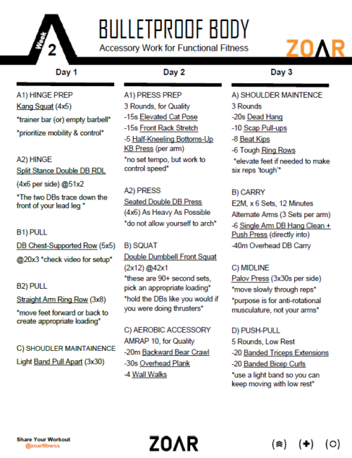 Bulletproof Body: Accessory Work for CrossFit (12-Week Program) | ZOAR ...