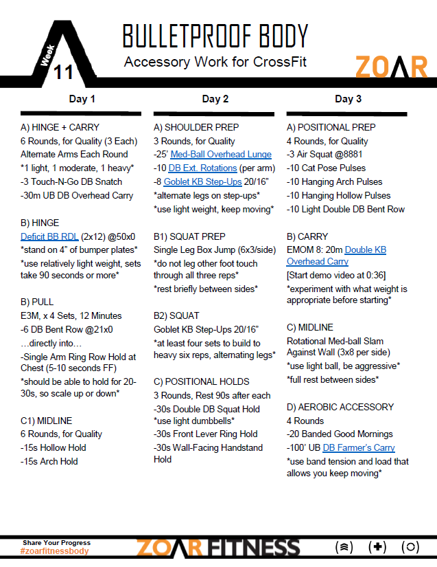 Bulletproof Body | Accessory Work for Functional Fitness (12-Week Program)