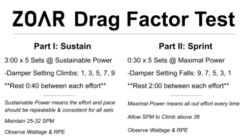 What Drag Factor (Damper Setting) is Right for You? [Take This Test to ...