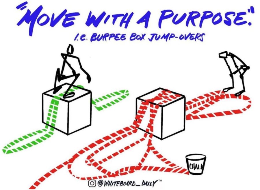 Bar Facing Burpees & Burpee Box Jump Overs | ZOAR Fitness